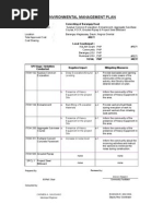 OBO - Building Permit Checklist | PDF | Notary Public