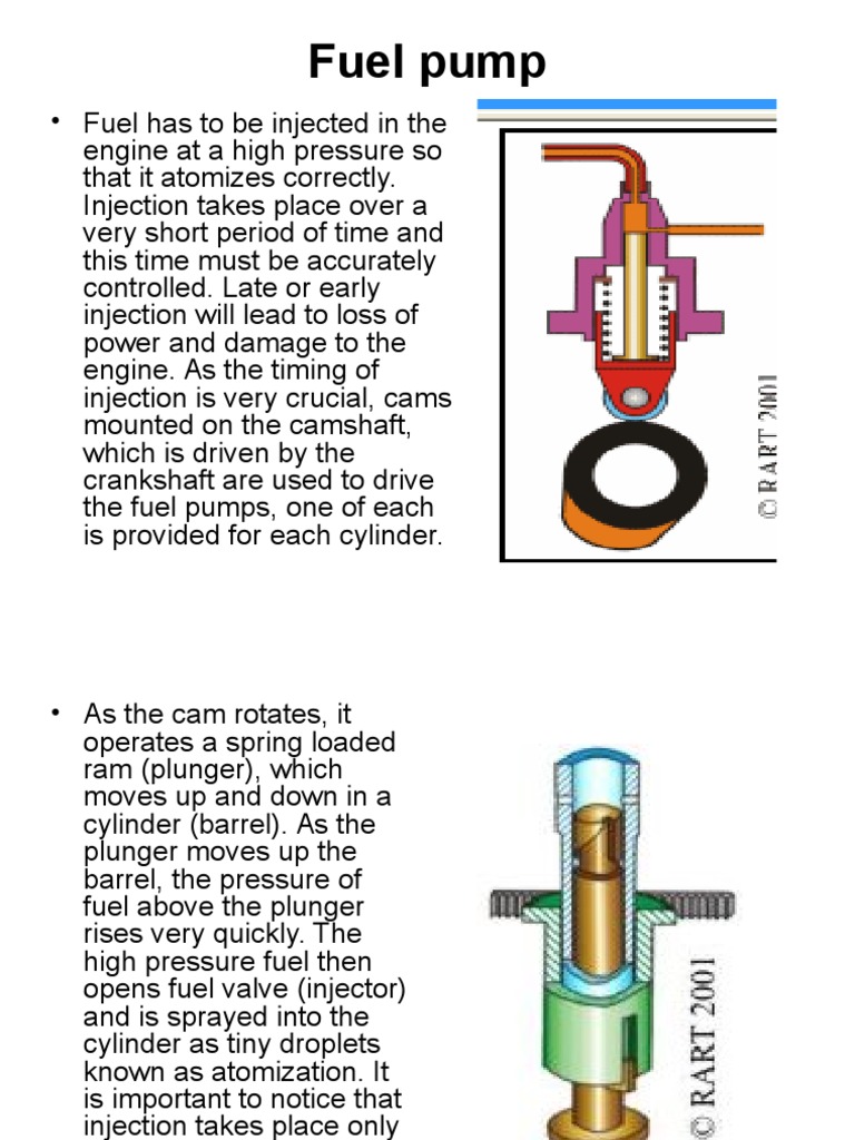 Fuel pump | Diesel Engine | Pump