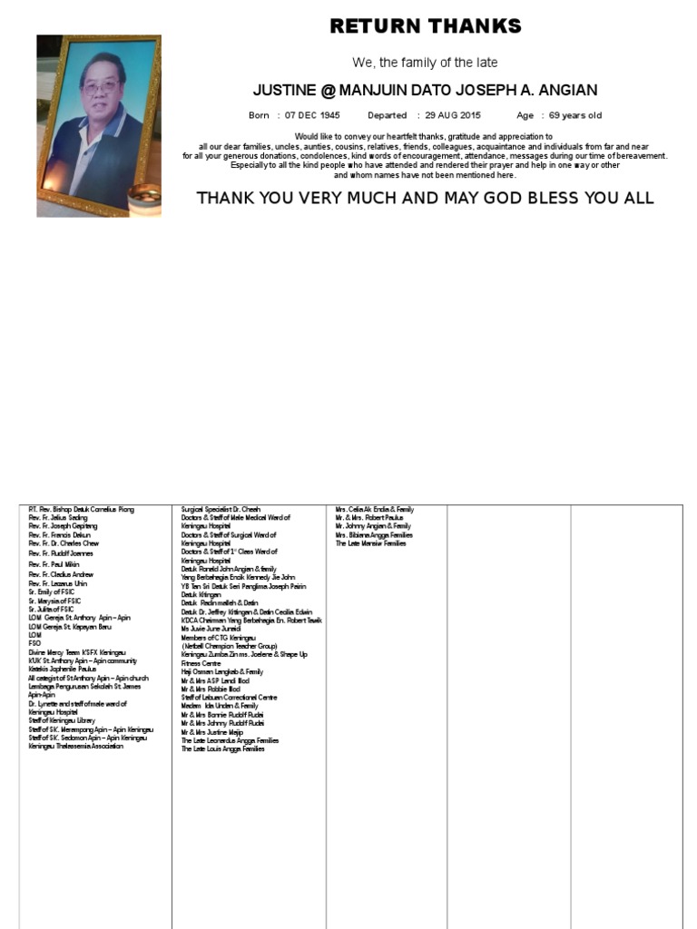 Return Thanks New | PDF | Cooking, Food & Wine | Wellness
