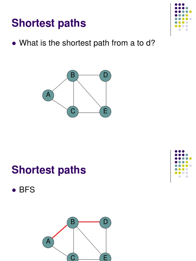 UCS 732 PPT On Graphs MSTs and Shortest Paths Dijkstra Bellman Ford PDF ...