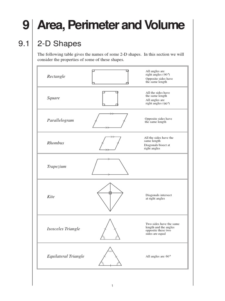 Area, Perimeter & Volume | Area | Rectangle