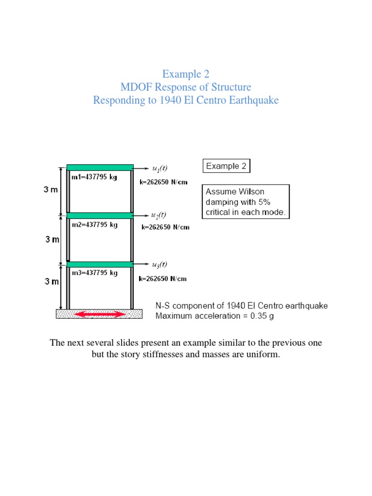 Modal Response Analysis of a 3-Story Structure Subjected to the 1940 El ...