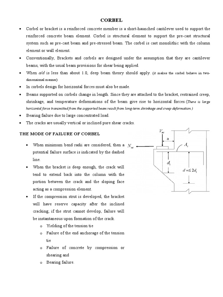 Corbel: The Mode of Failure of Corbel | PDF
