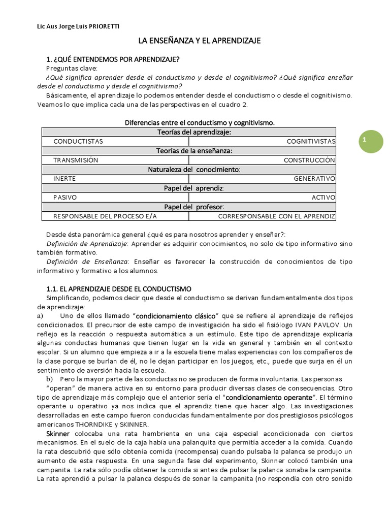 Teorias De Enseñanza Y Aprendizaje Pdf Constructivismo Filosofía