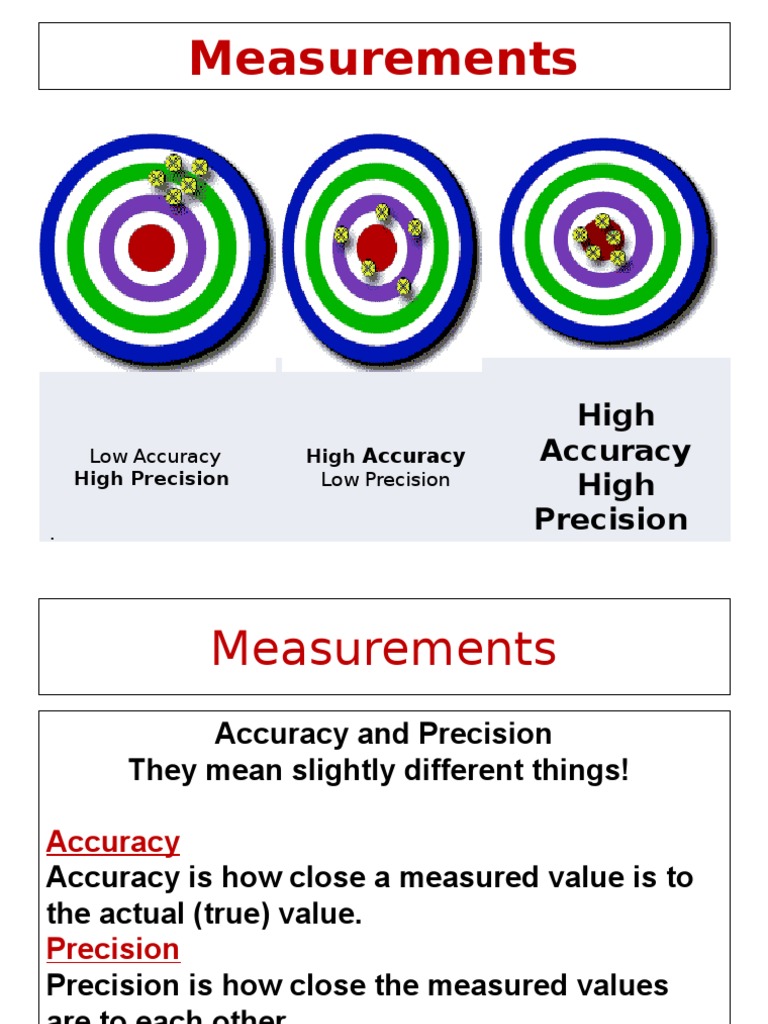 Measurements: High Accuracy High Precision | PDF