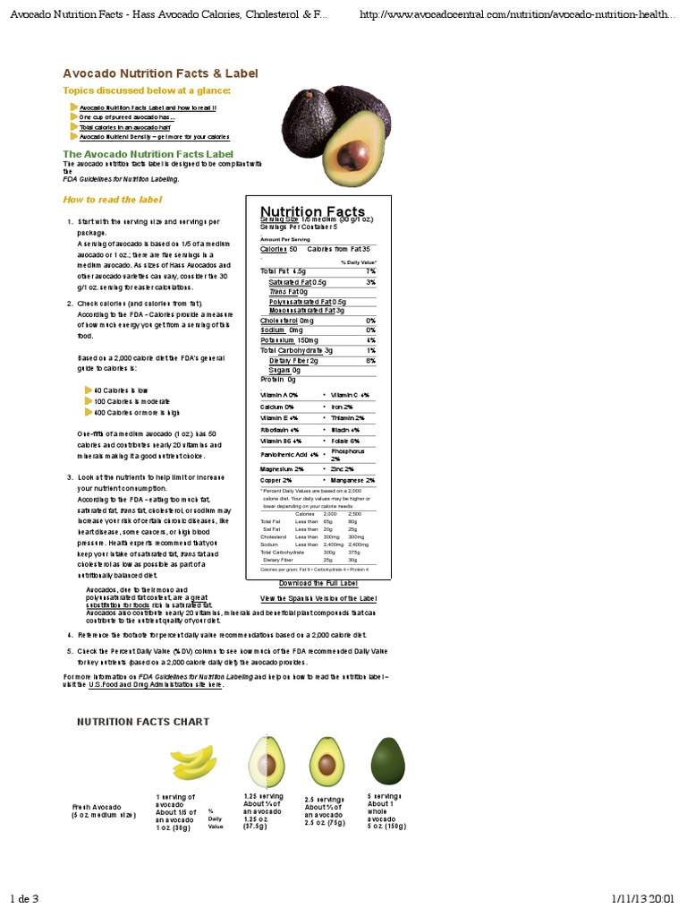 HASS Avocado Nutrition Facts | PDF | Nutrition Facts Label | Saturated Fat