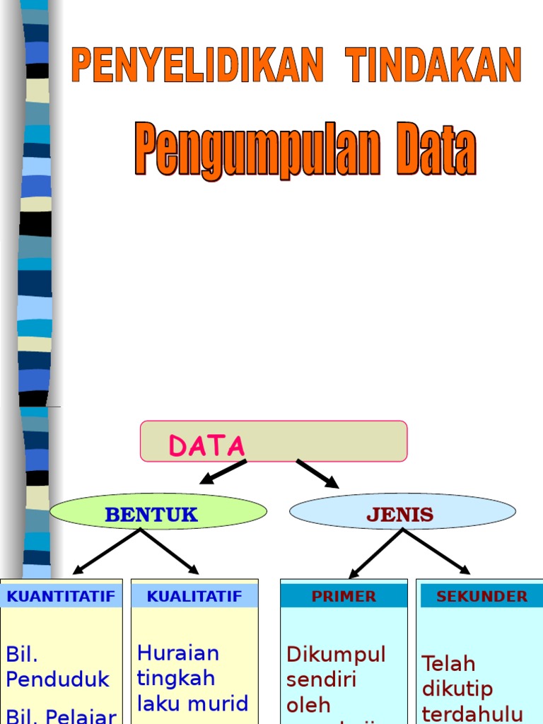 1 Topik 7, 8 & 9 Kaedah Pengumpulan Data Kajian - Nota Kuliah | PDF