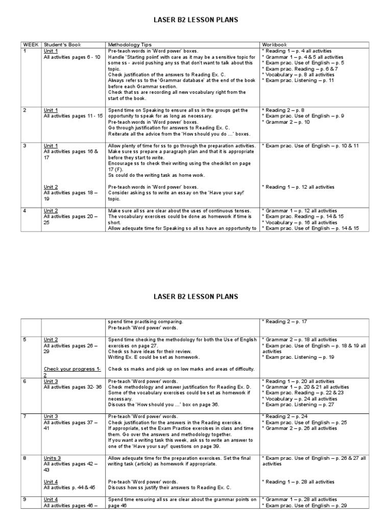 Laser B2 Lesson Plans | Download Free PDF | Vocabulary | English Language