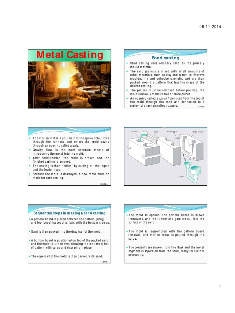 1 Sand Casting | PDF | Casting (Metalworking) | Manmade Materials