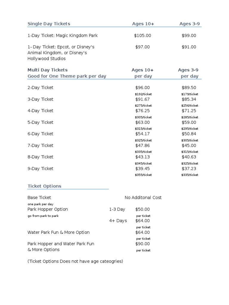 Disney World Single Day Ticket Prices | PDF