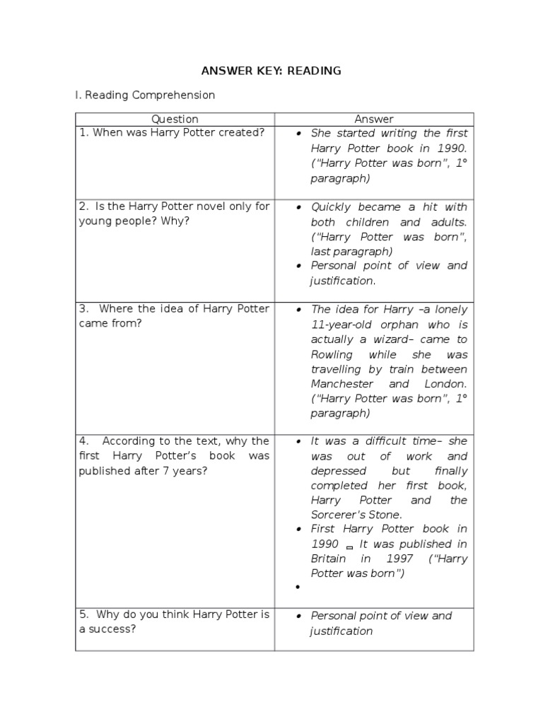 Answer Key Reading | PDF