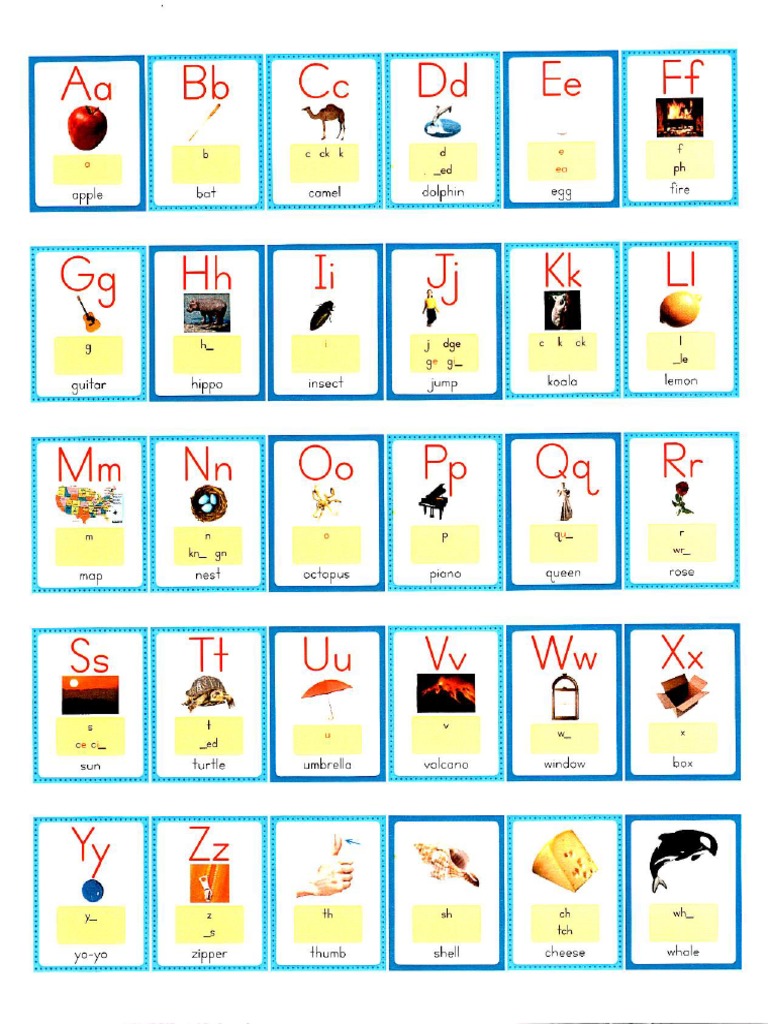 Wonders Abc Chart 1sheet | PDF