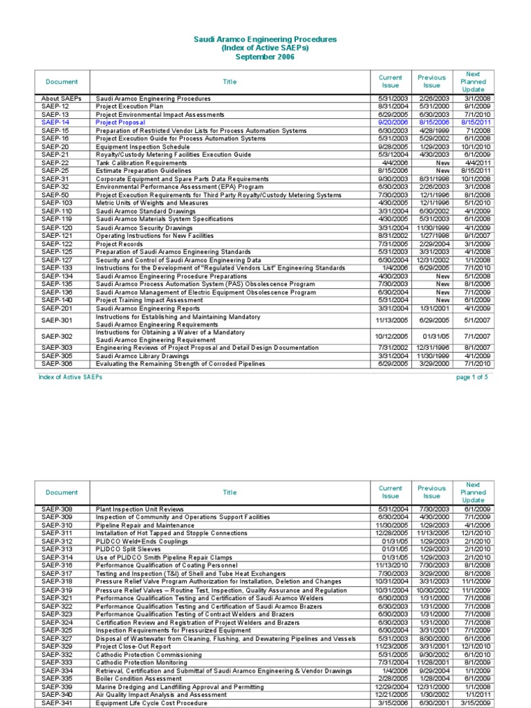!indx Saep | PDF | Pipeline Transport | Welding