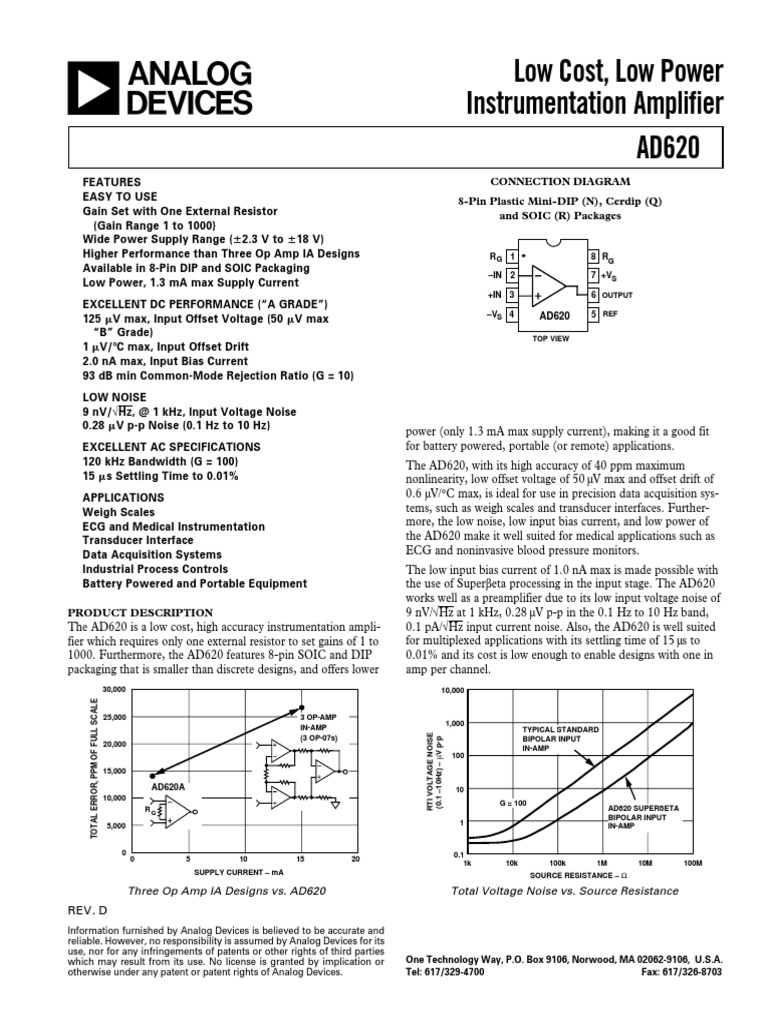AD620 | Amplifier | Operational Amplifier