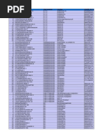 Tata AIG Grievance Redressal With Contact Details | PDF | Gujarat