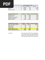 Chemalite Inc. Case Study Solution | PDF | Cash Flow Statement | Dividend