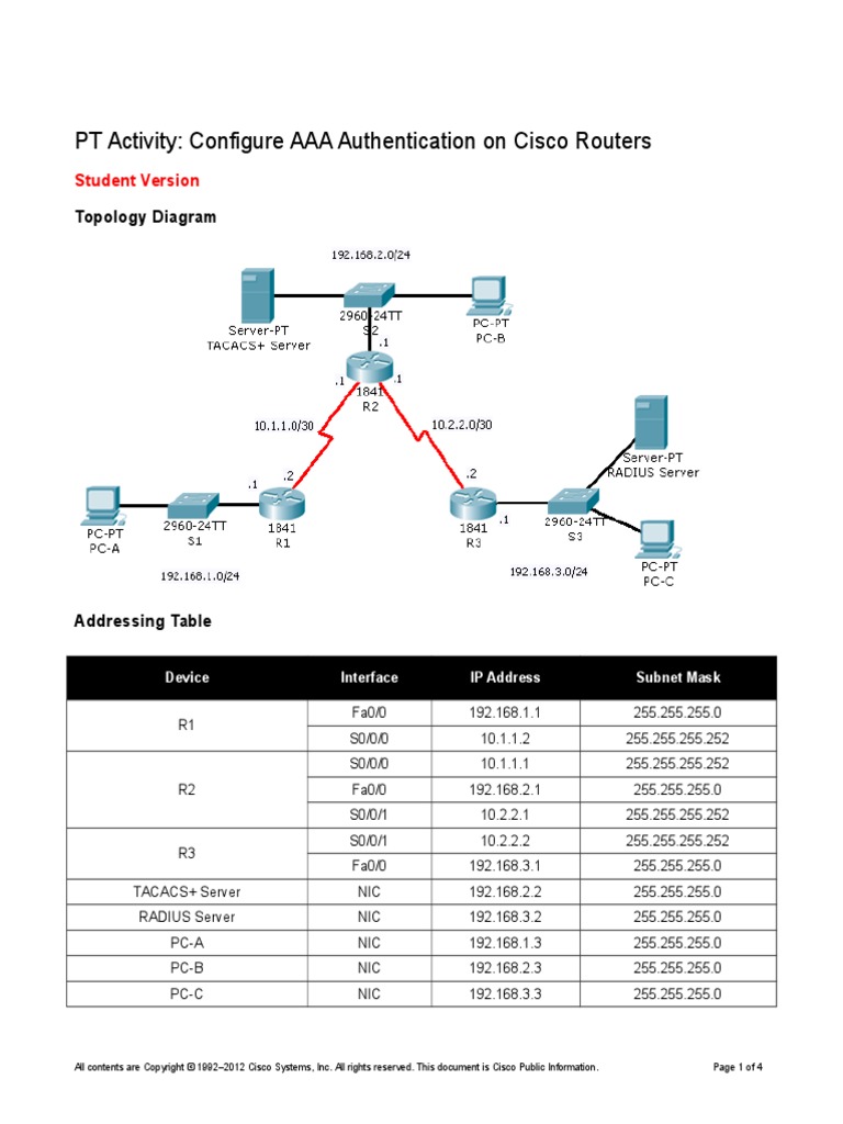 AAA Authentication Lab | PDF | Radius | Authentication