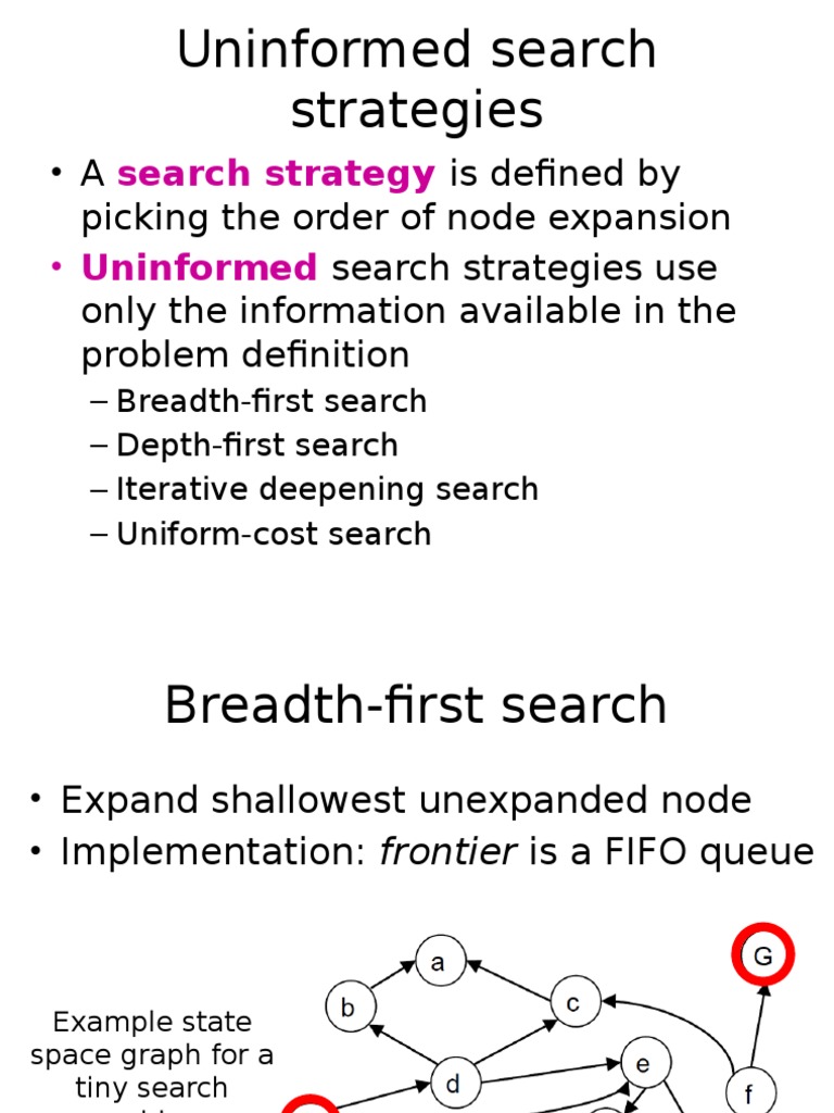 Lec05 Uninformed Search | PDF | Computational Problems | Algorithms And Data Structures