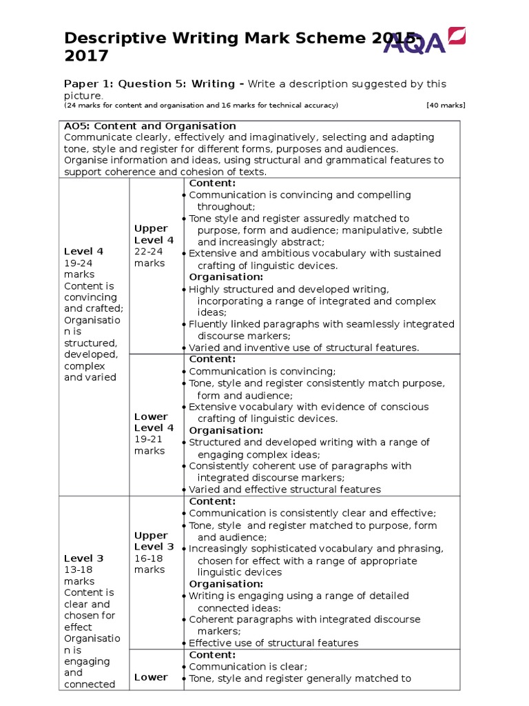 Descriptive Writing Mark Scheme AQA | Vocabulary | English Language