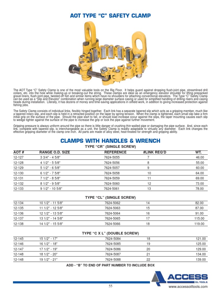 AOT Type C Safety Clamp Overview | PDF