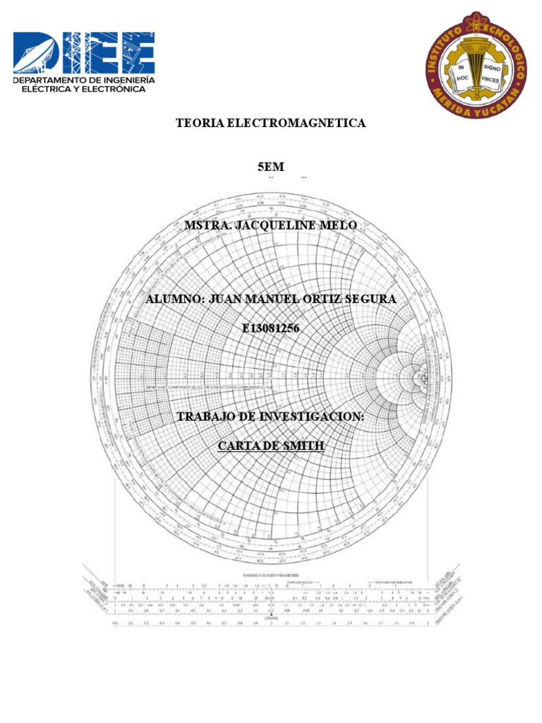 Carta de Smith | PDF | Ingenieria Eléctrica | Filosofía natural