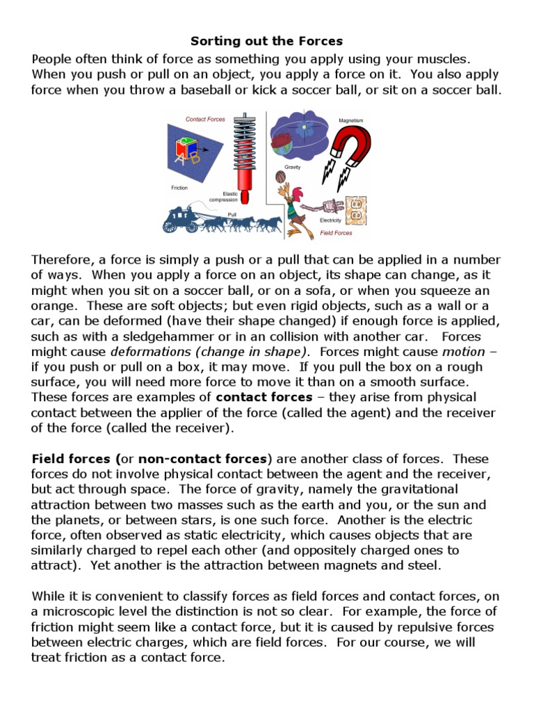 Understanding Nature's Forces | PDF | Electric Charge | Fundamental ...