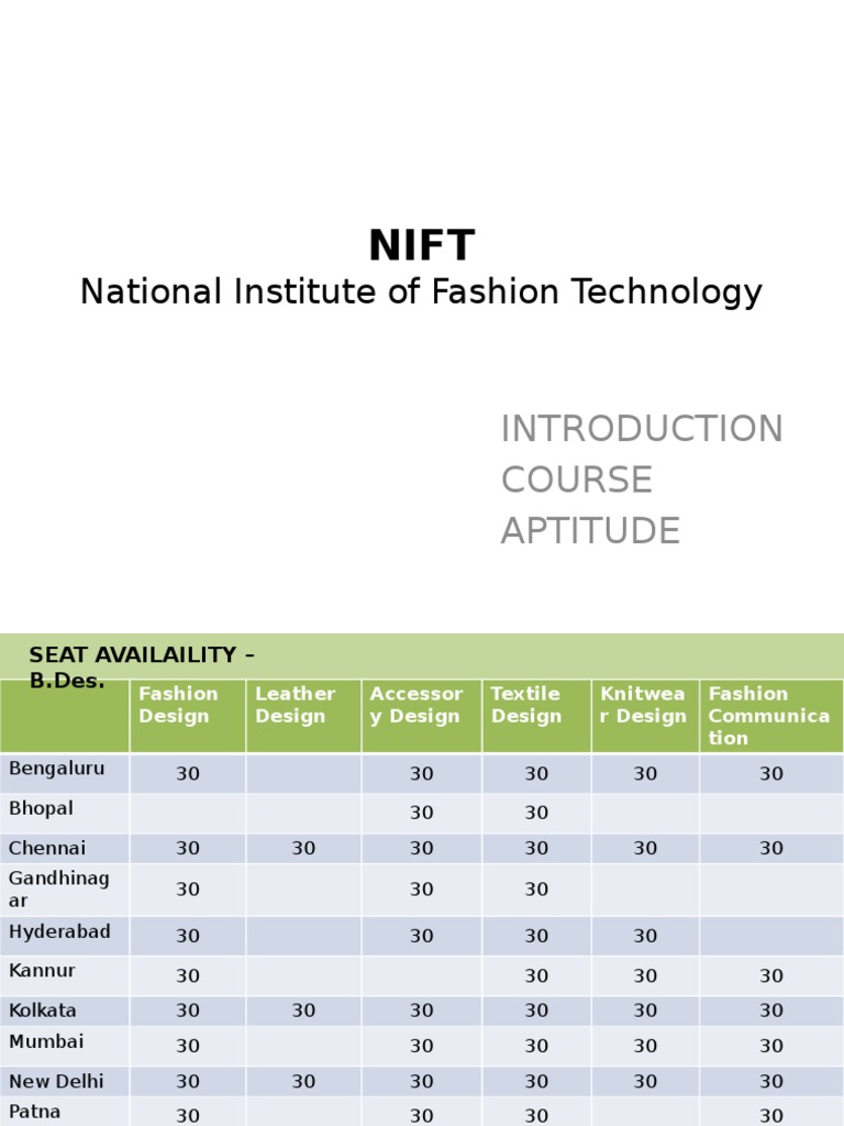 Nift | Test (Assessment) | Secondary Education