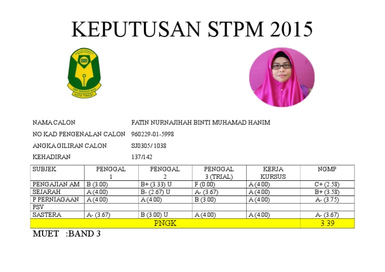 Contoh Result STPM | PDF | Metode & Bahan Ajar | Komputer