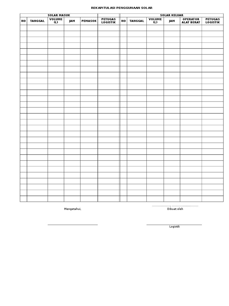 Form 1 Rekap Pengambilan Solar | PDF | Sains & Matematika | Teknologi ...