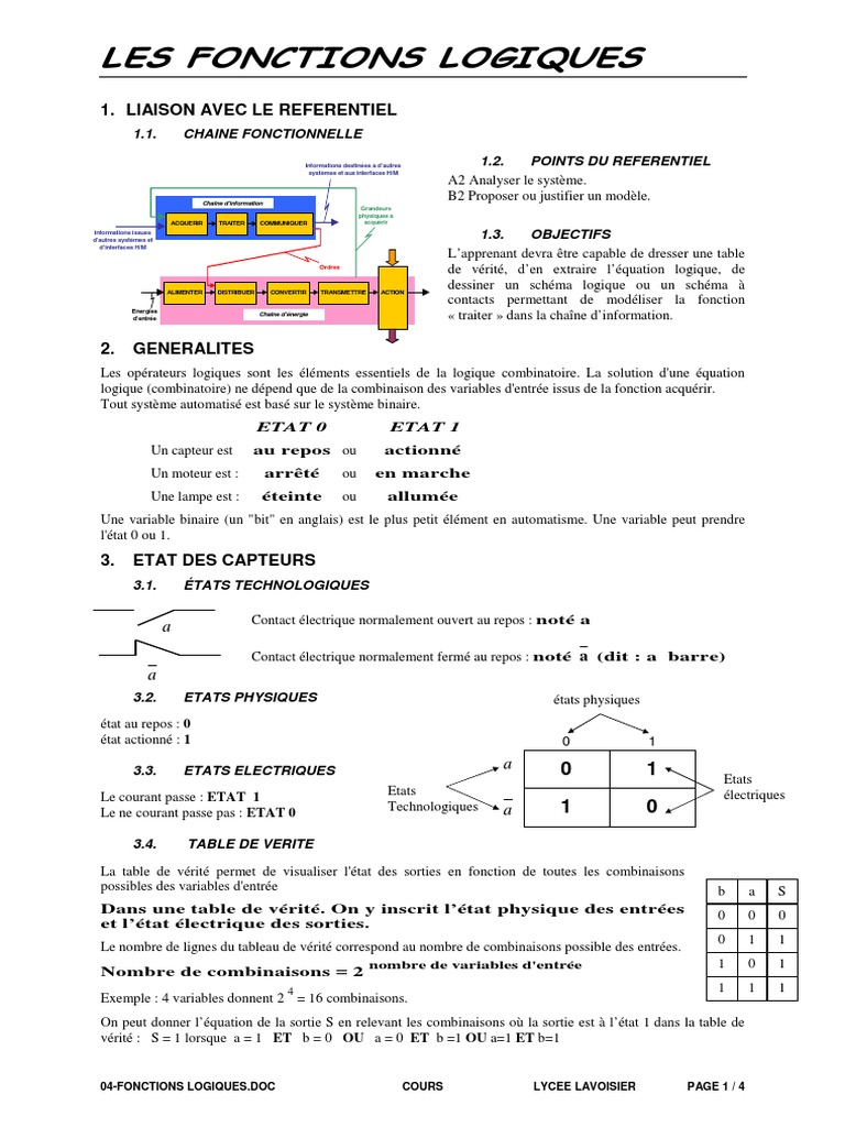 04-Fonctions_Logiques.pdf | Fonction logique | Logique