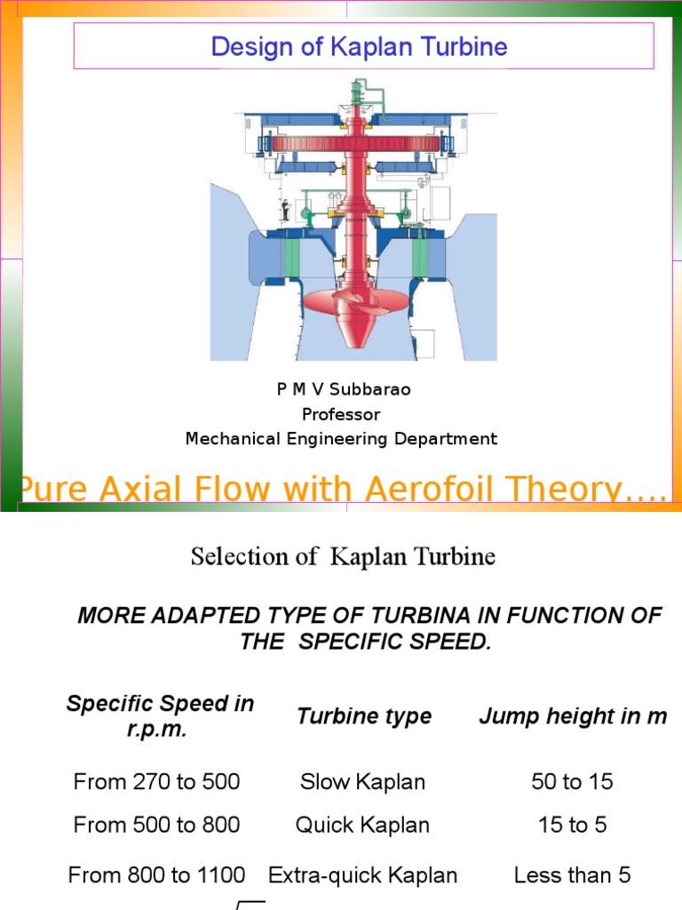 Design of a Kaplan Turbine: Analyzing the Components, Hydraulics, and ...