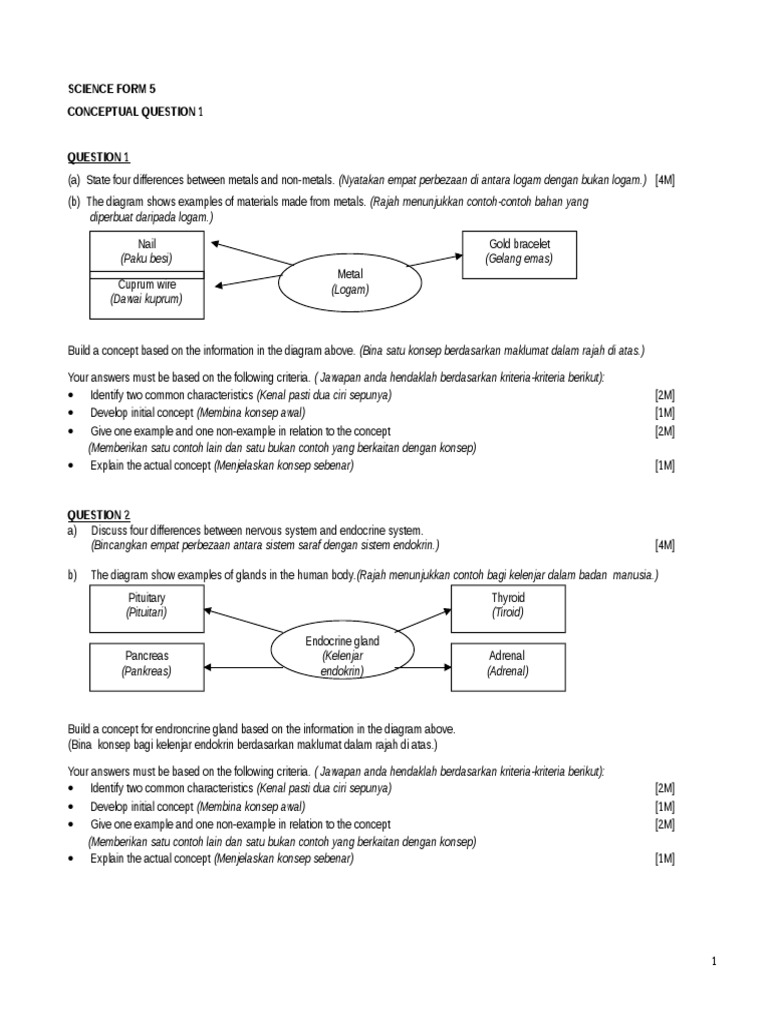 Science Form 5: Metals vs Non-Metals & Body Systems | PDF | Teaching ...