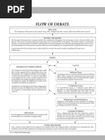 Mun Debate Script | PDF | Public Sphere | Government
