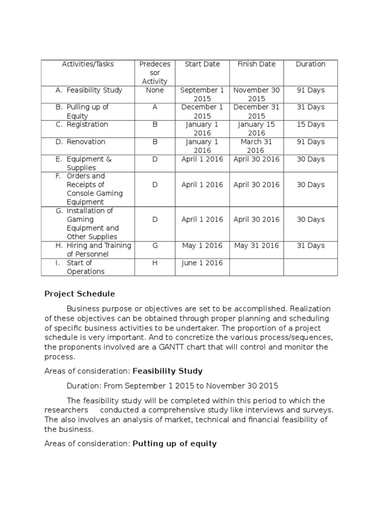 Project Timetable Feasib | PDF | Feasibility Study | Economies