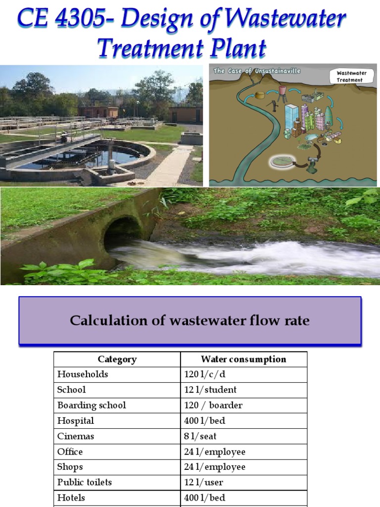 Waste Water Plant Design | Sewage Treatment | Wastewater