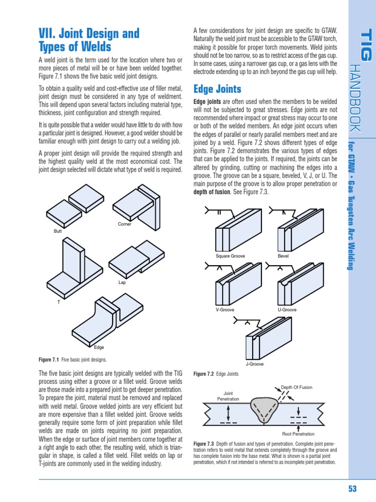 Types of Weld Joints and Designs | PDF