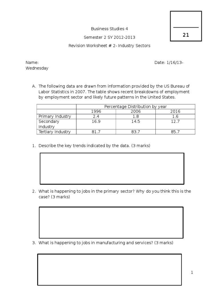 Worksheet 2-Industry Sectors | PDF | Business