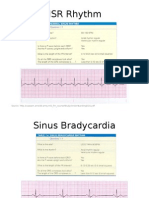 Ecg Form | PDF