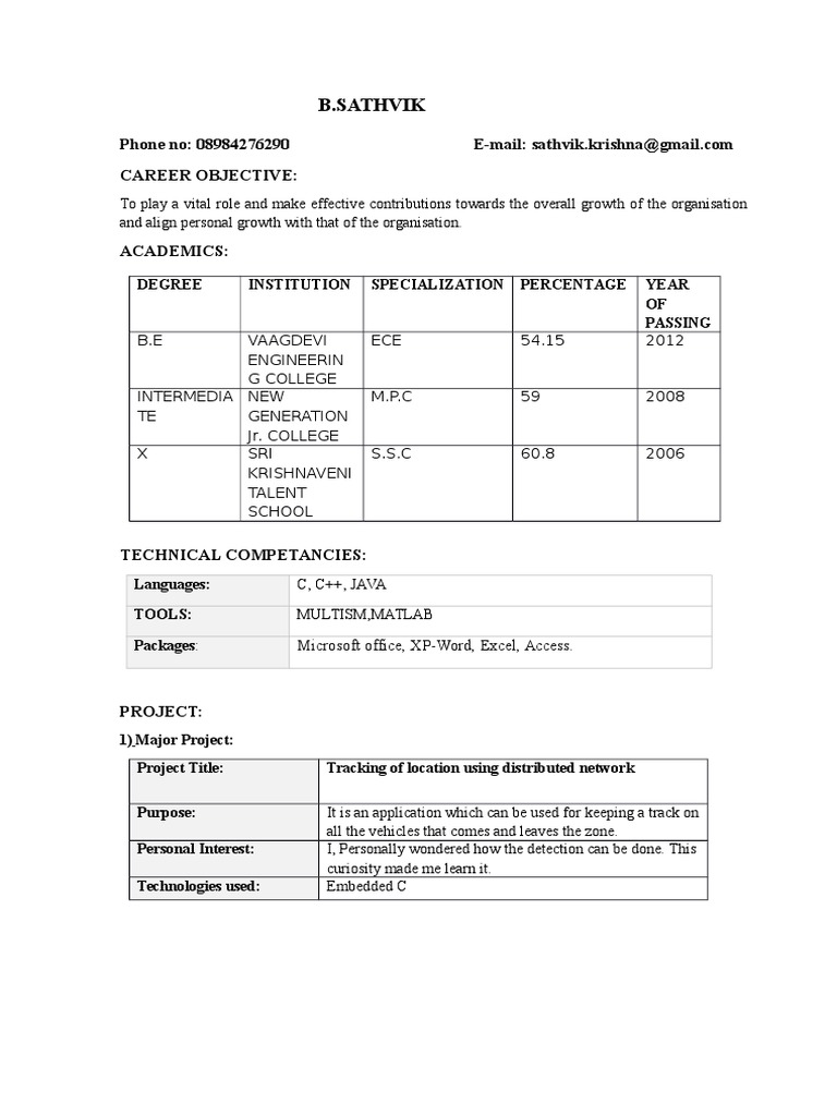 B.Sathvik: Phone No: 08984276290 Career Objective | PDF