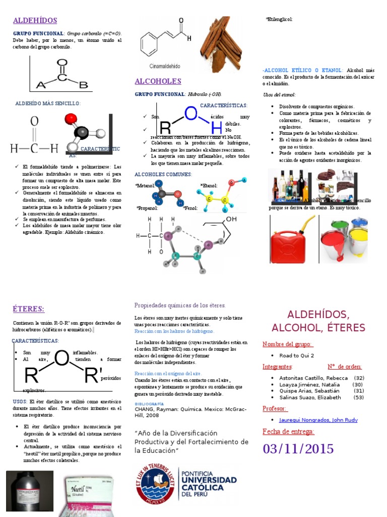 triptico | Alcohol | Etanol