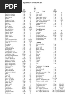 BAR TOOLS & EQUIPMENT Checklist | PDF | Home | Bartending