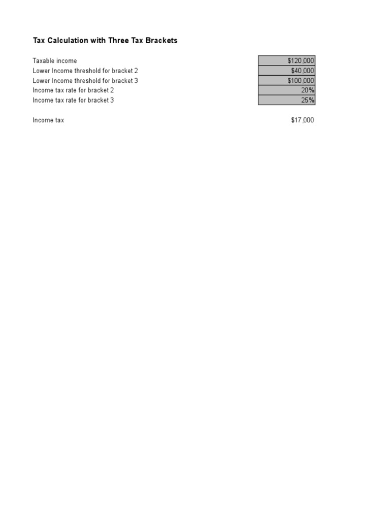 Nested If PDF