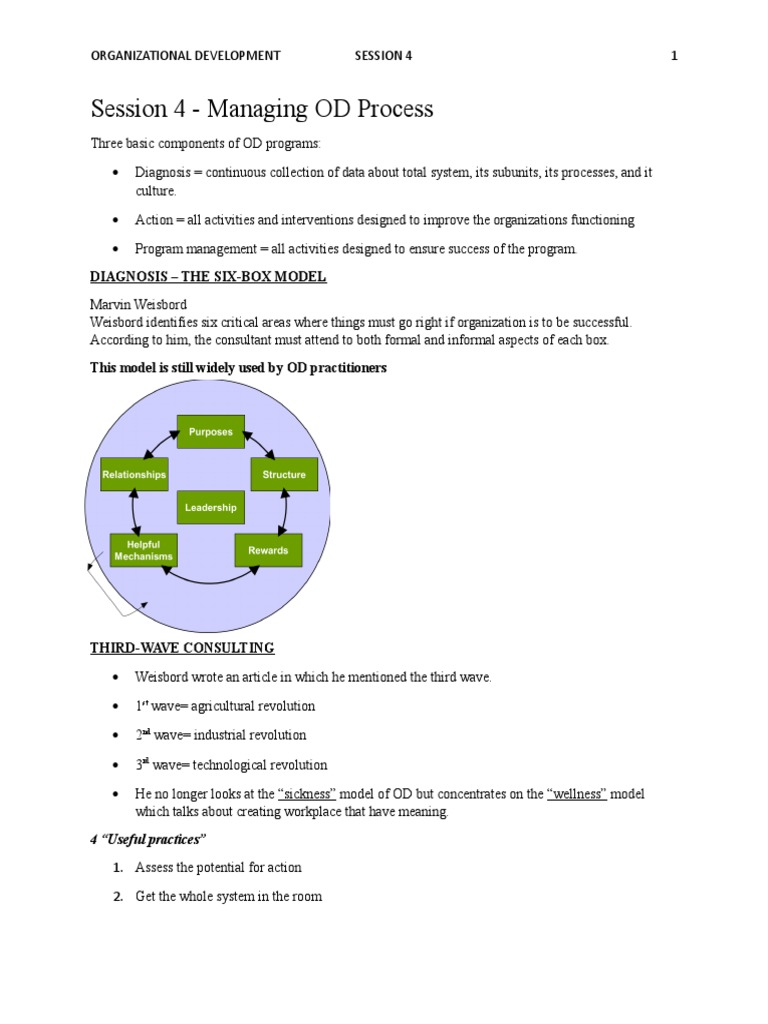 4 - Managing OD Process | PDF | Organization Development ...