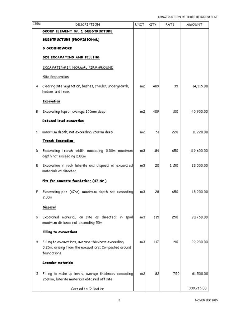 Elemental Bill of Quantities For 3 Bedroom Apartment Block | PDF | Tile | Concrete