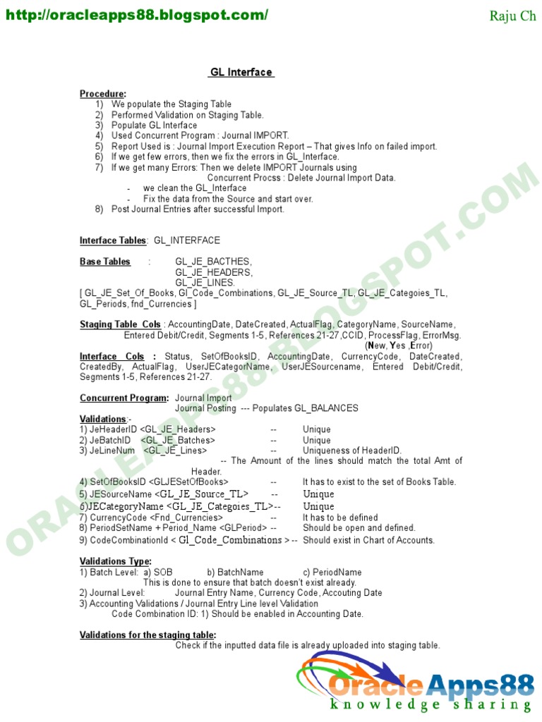 GL Interface: GL - Je - Source - TL - Unique 6) Jecategoryname - Unique ...