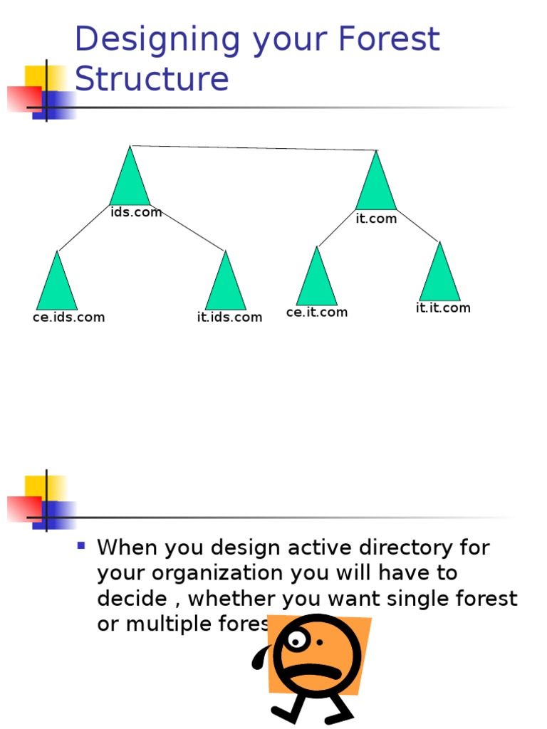Designing Your Forest Structure | PDF | Active Directory | Computer ...