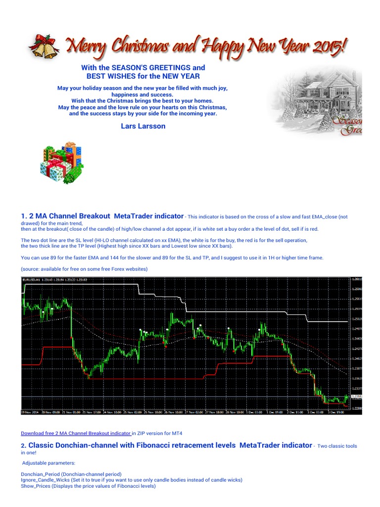 100% Free - Forex MetaTrader Indicators | PDF | Algorithmic Trading ...