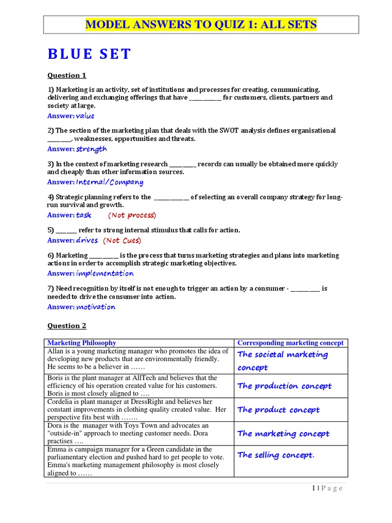 Quiz 1 Master Solution | PDF | Swot Analysis | Marketing