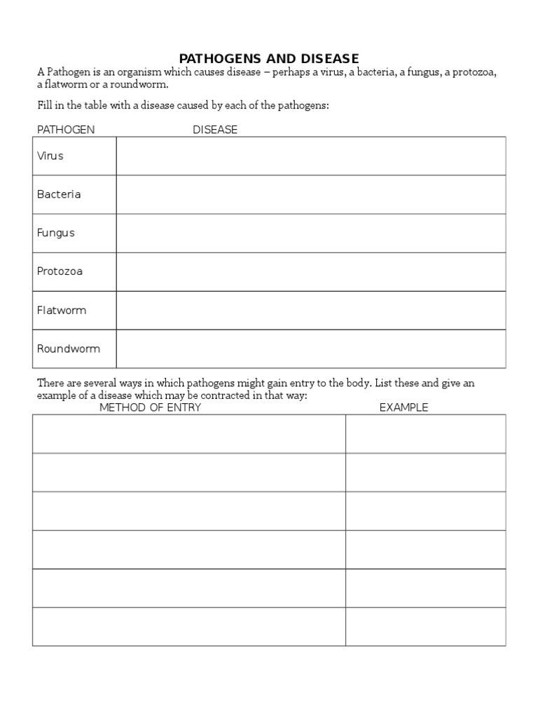 Pathogen Worksheet | PDF