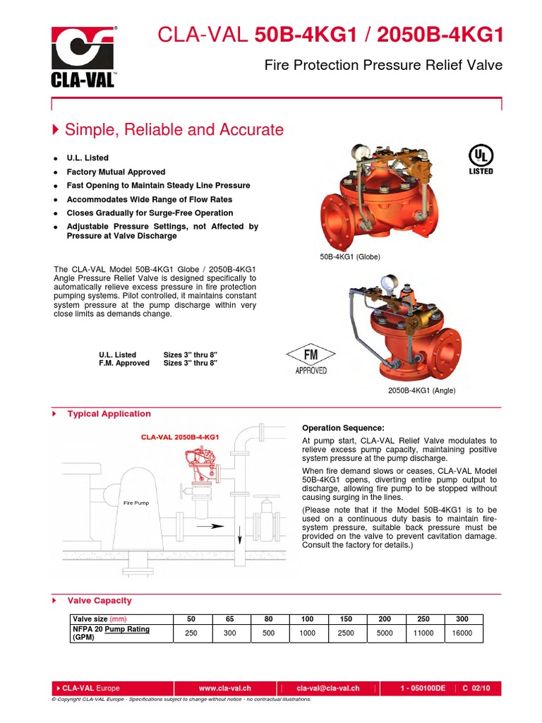 Cla-Val, Relief Vana | PDF | Valve | Pump